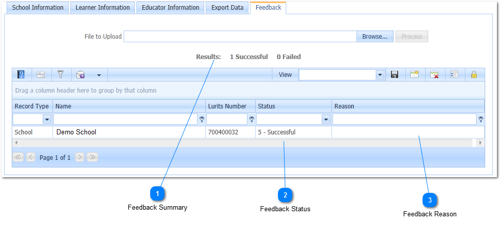 Topic Example Of Successfull Feedback